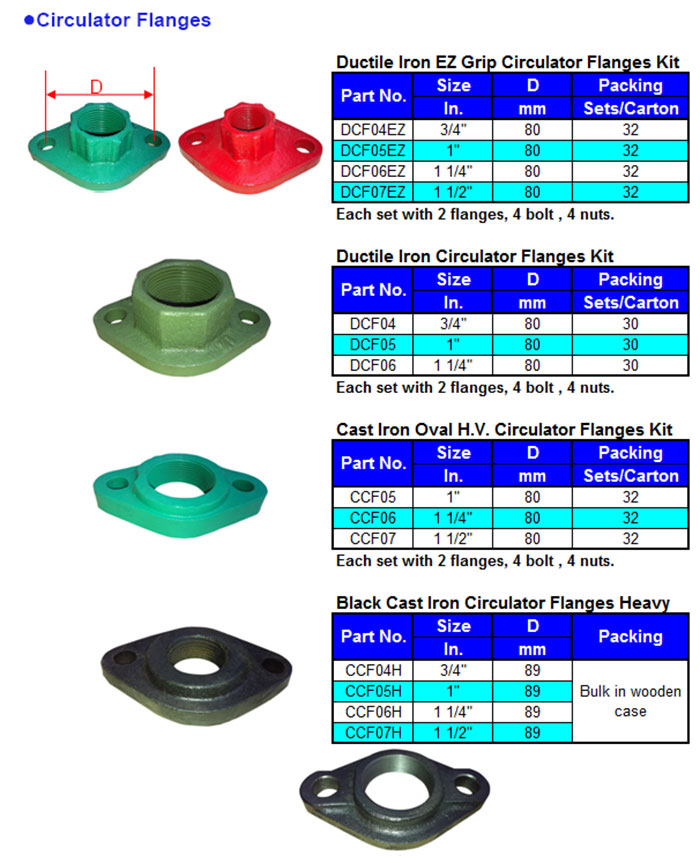 Circulator Flanges - Huazeen