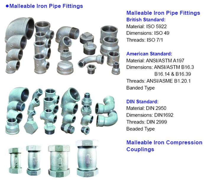 Malleable Iron Pipe Fittings - Huazeen
